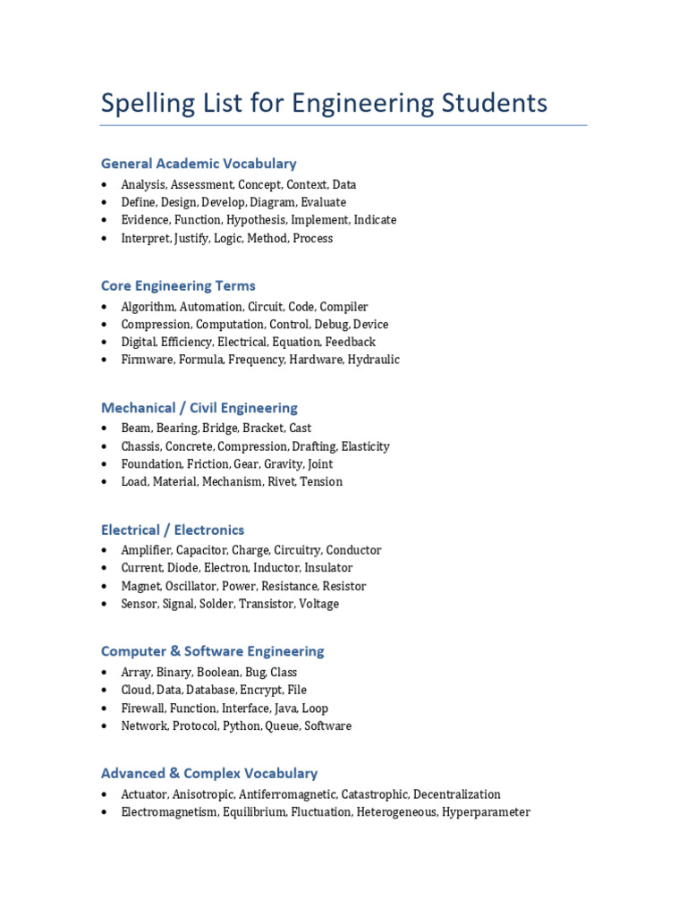 Engineering Spelling List 600 | PDF | Electronic Circuits | Electricity