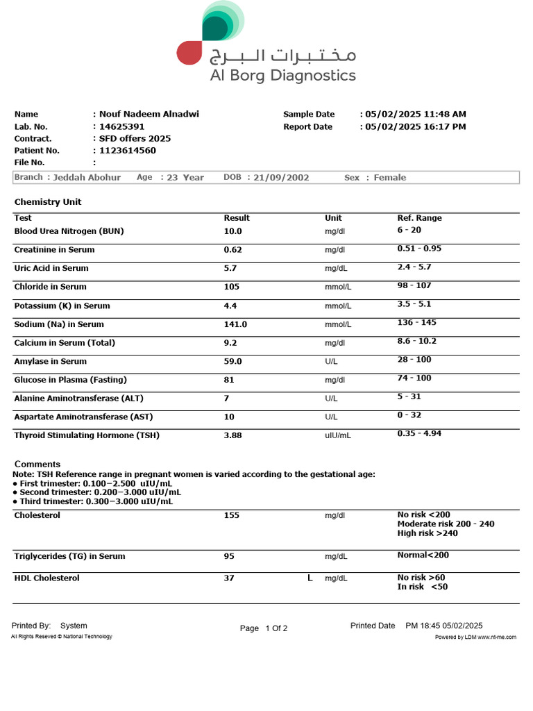 2025 Lab Report for Nouf Alnadwi | PDF | Blood Plasma | Alanine ...