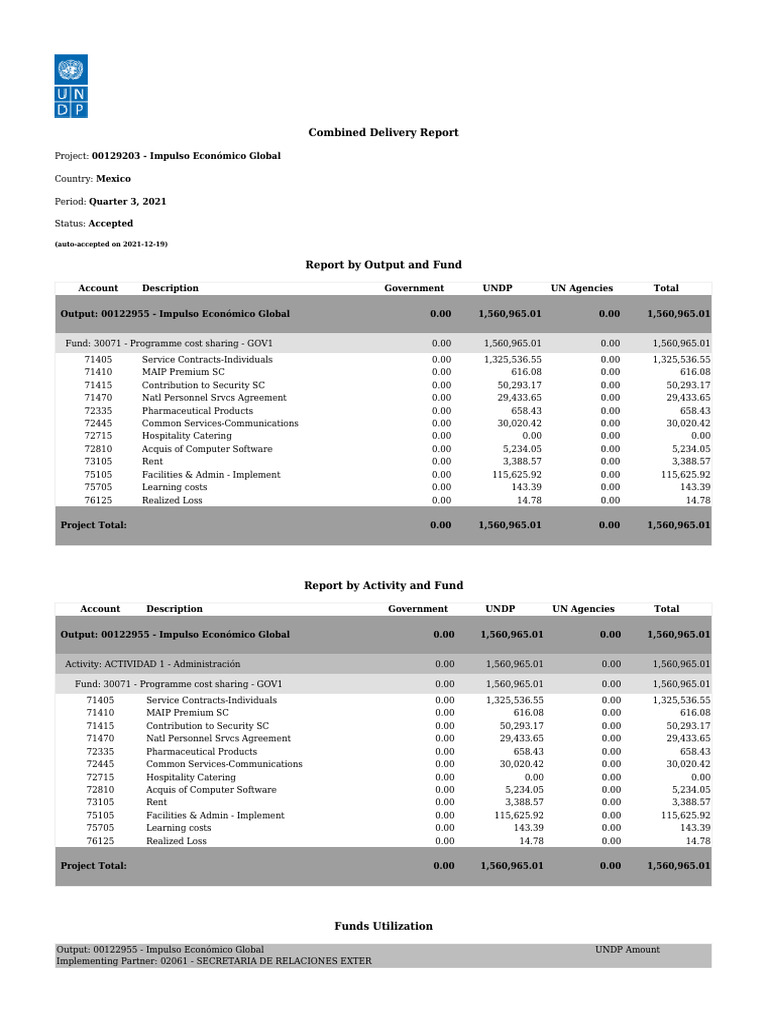 Impulso Economico Global CDR Q3 2021 | PDF | Economies