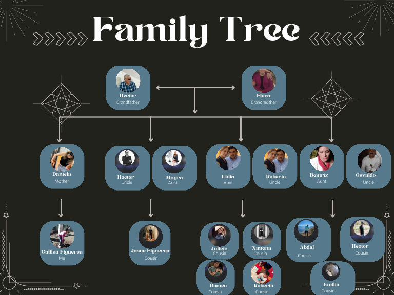 Black Blue Minimalist Family Tree Graph | PDF