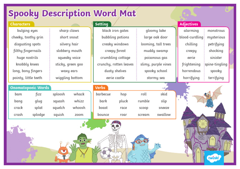 Spooky Description Word Mat Guide | PDF