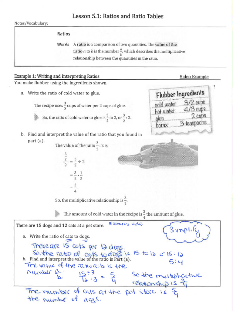 5.1 Notes Key Pre-Alg | PDF