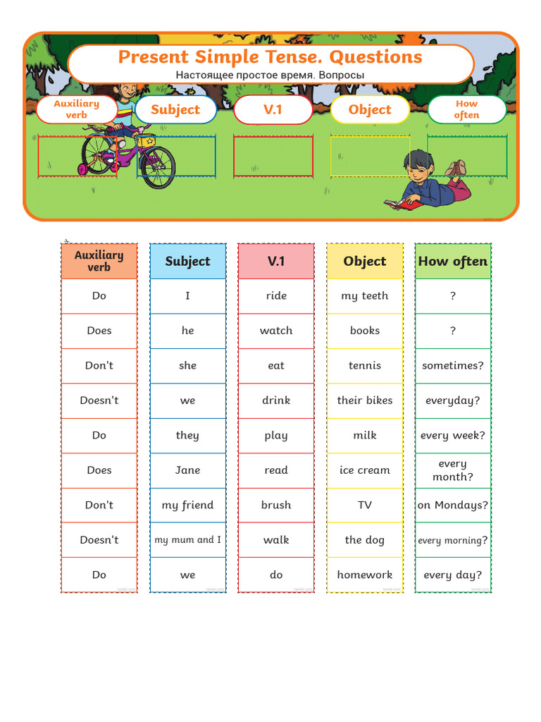 Ru El 1698997193 Present Simple Tense Slider Questions Slajder Podhodit ...