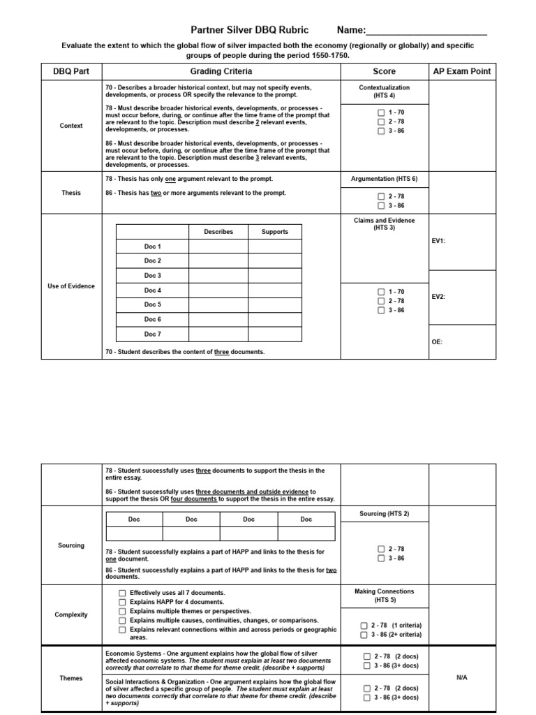 Partner+Silver+DBQ+Rubric+(1) | PDF | Human Communication