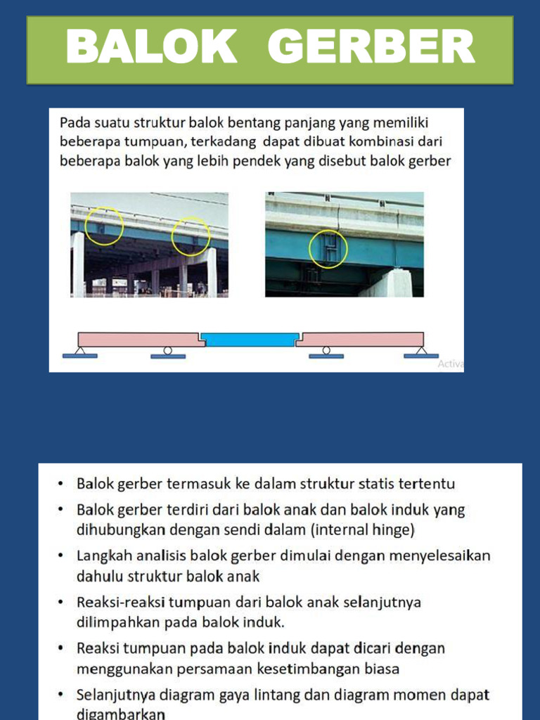 TEMU 6- GERBER | PDF