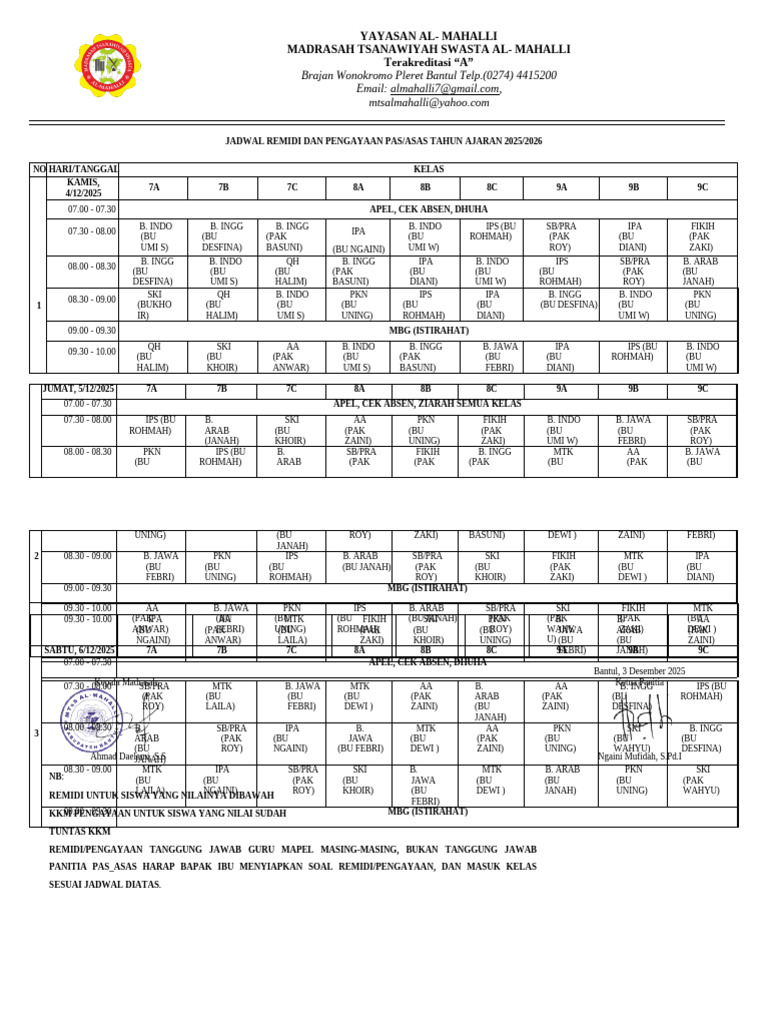 Jadwal Remidi dan Pengayaan MTS Al-Mahalli | PDF