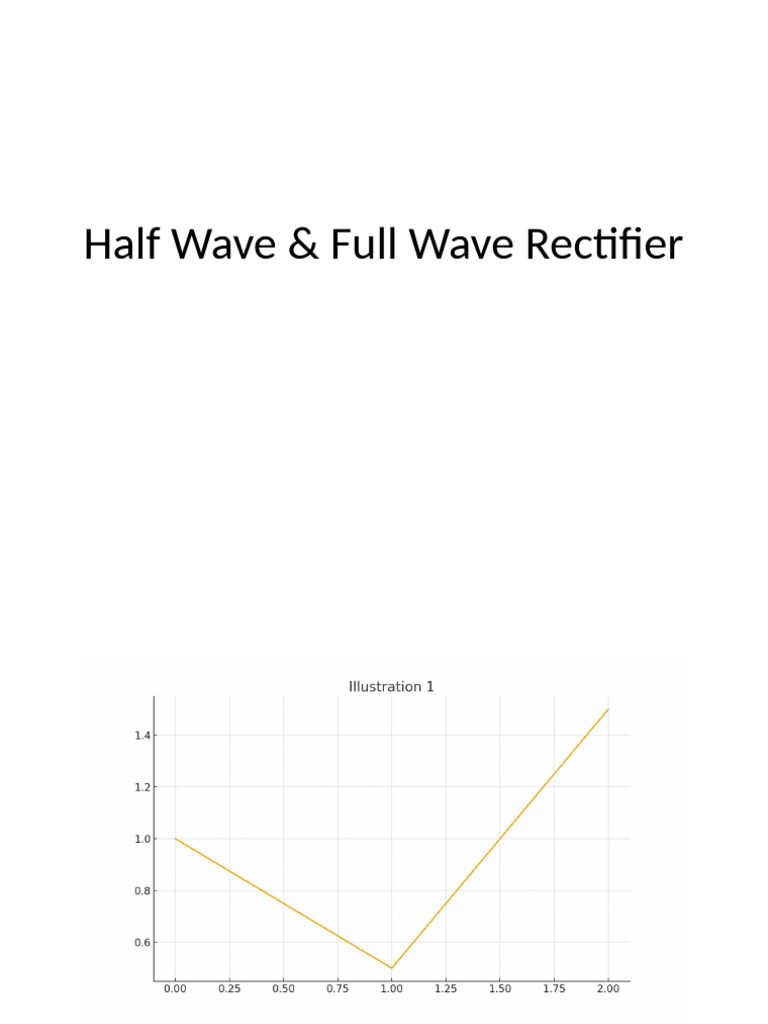 Rectifier Presentation | PDF