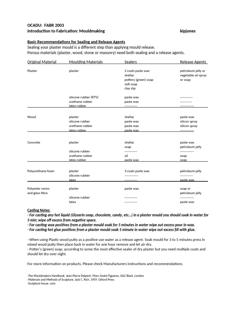 02. Sealing Agents | PDF | Adhesive | Plaster
