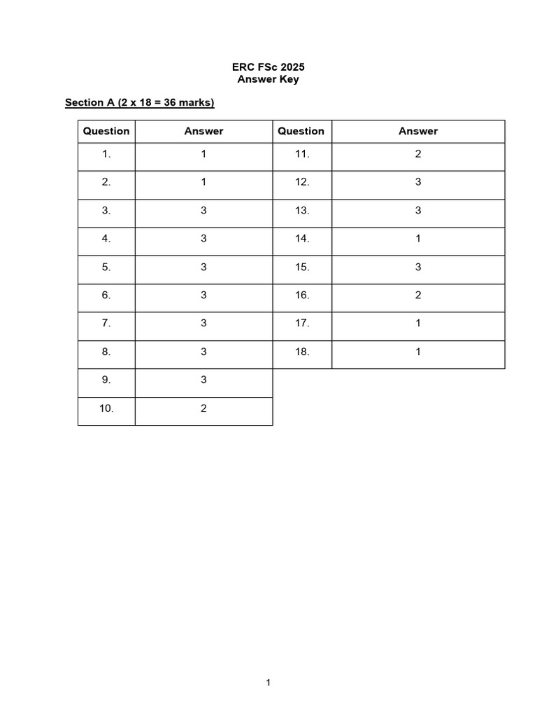 PSLE Foundation Science 2025 (Answer Key) | PDF | Magnet | Water Vapor