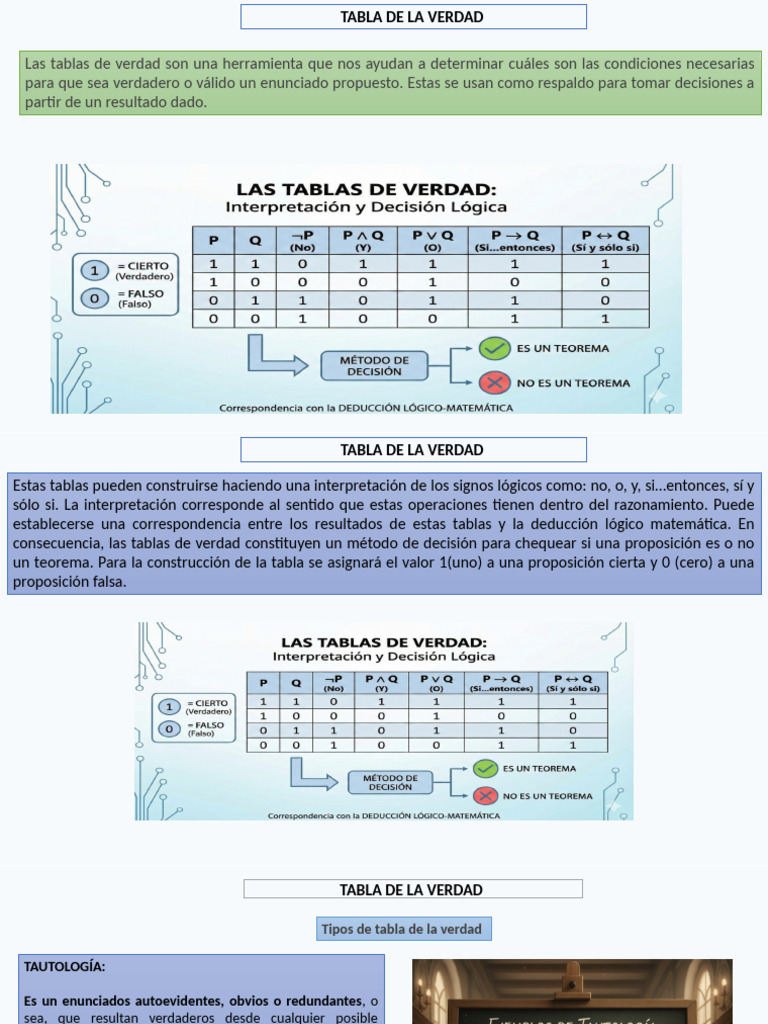 Introducción a Tablas de Verdad | PDF | Proposición | Verdad