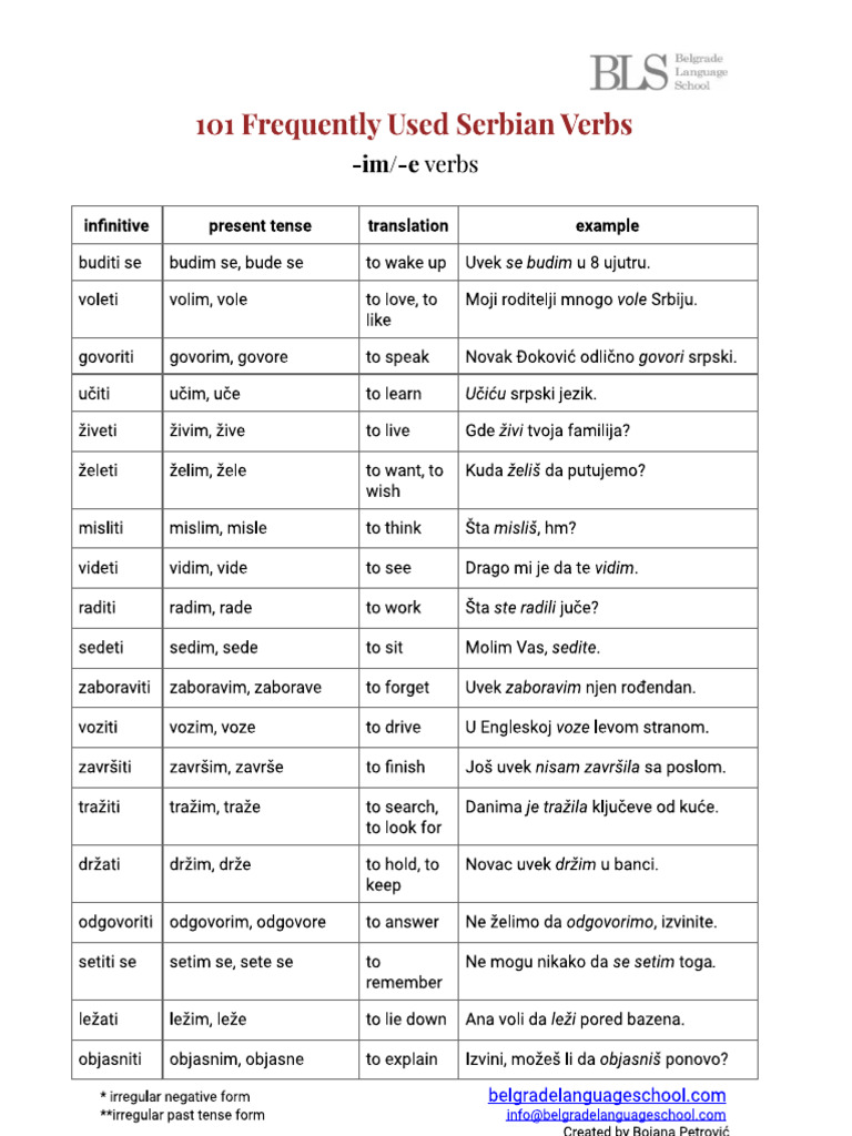 Glossary Serbian Verbs | PDF