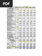 Tool Life Sheet | PDF | Technology & Engineering