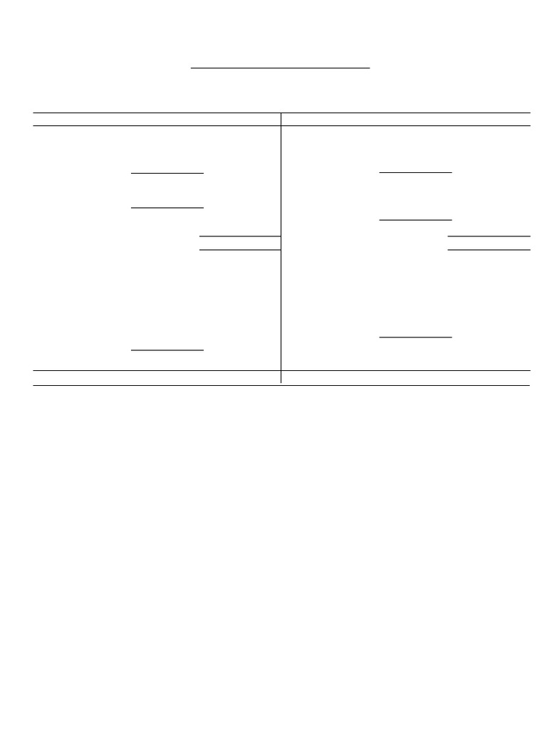 PandL | PDF