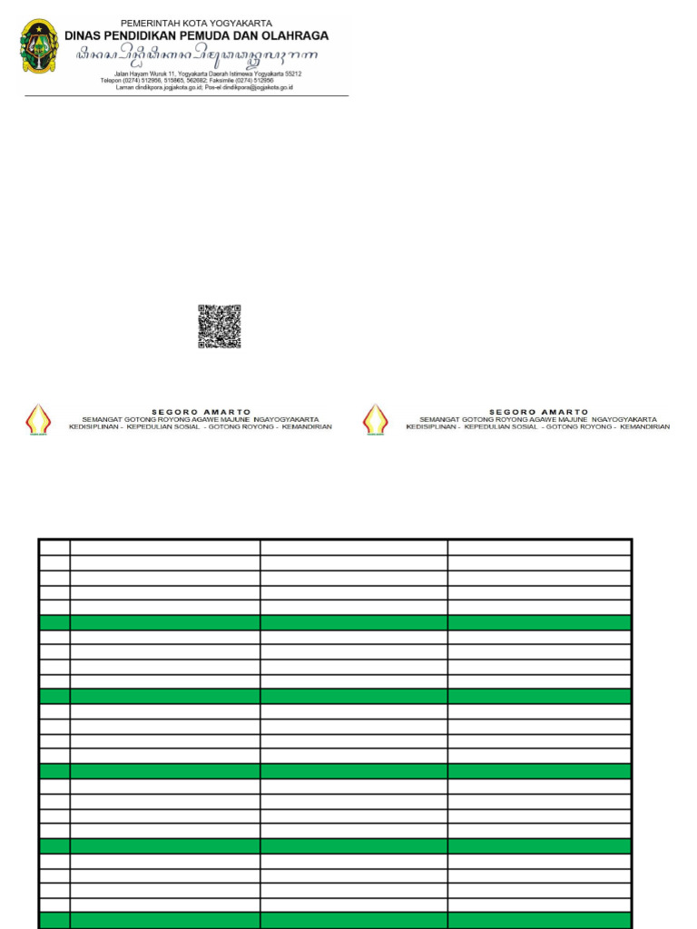 Undangan Technical Meeting MTQ Pelajar SD 2025 | PDF