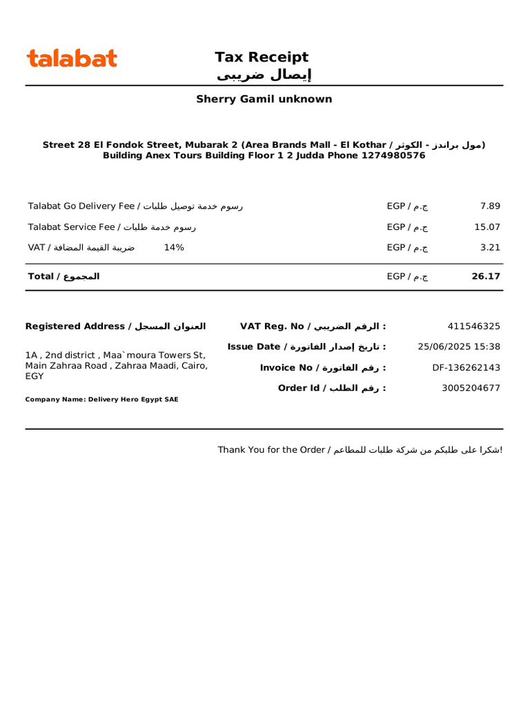 Delivery Hero Egypt Invoice Details | PDF