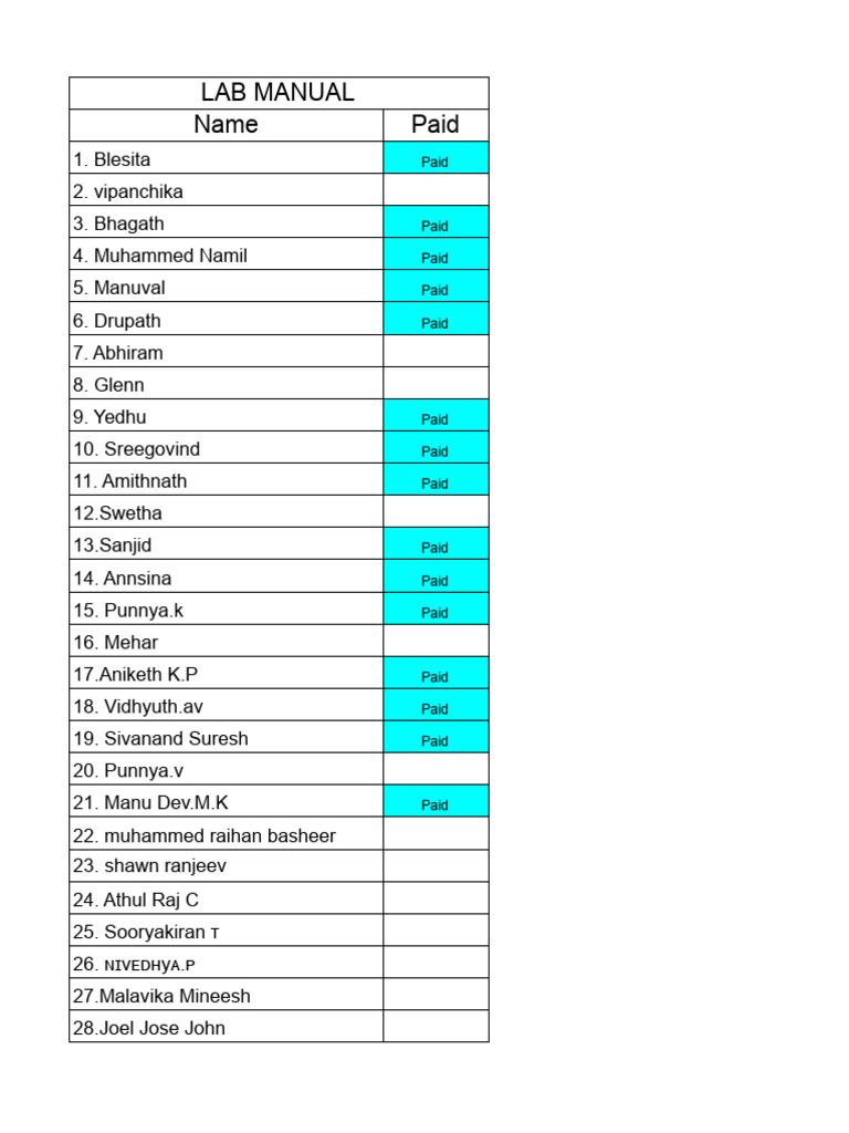 Lab Manual: Paid Participants List | PDF