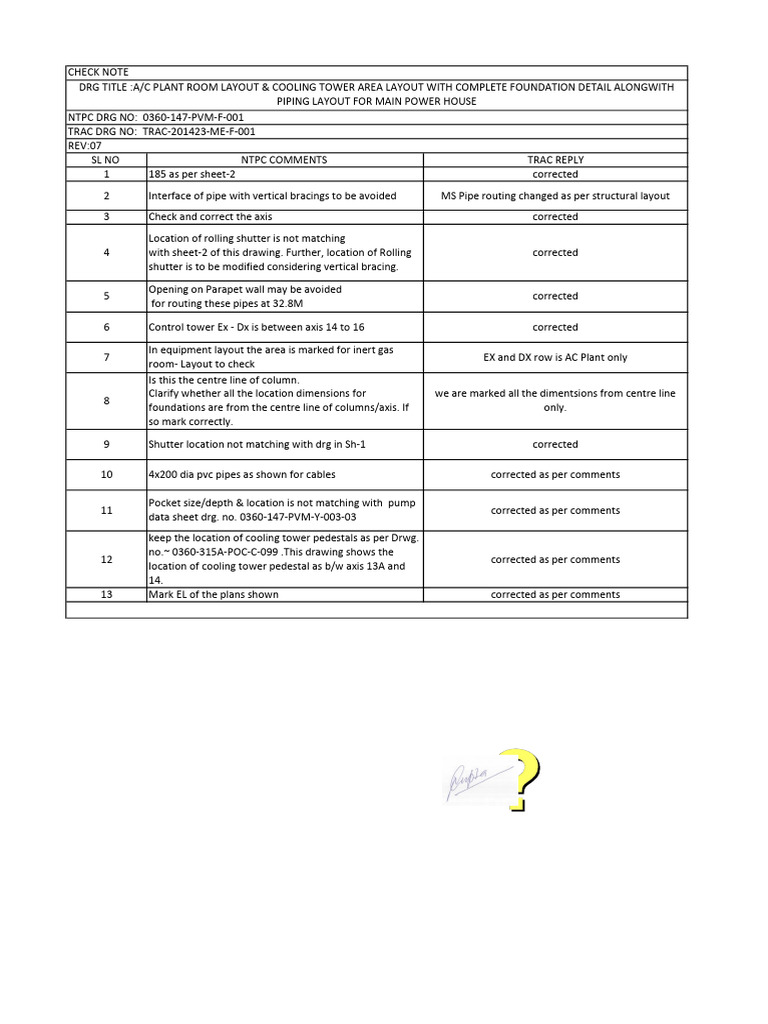 AC Plant & Cooling Tower Layout Review | PDF | Mechanical Engineering ...