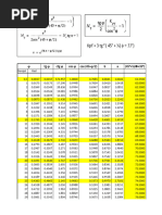 Tabel FV Dan PV Anuitas | PDF