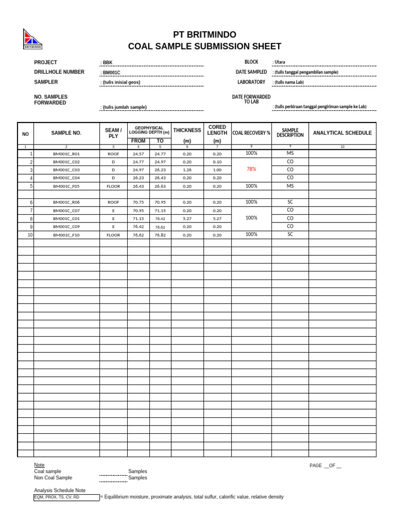 Contoh-Coal Sample Submission | PDF | Materials | Chemistry