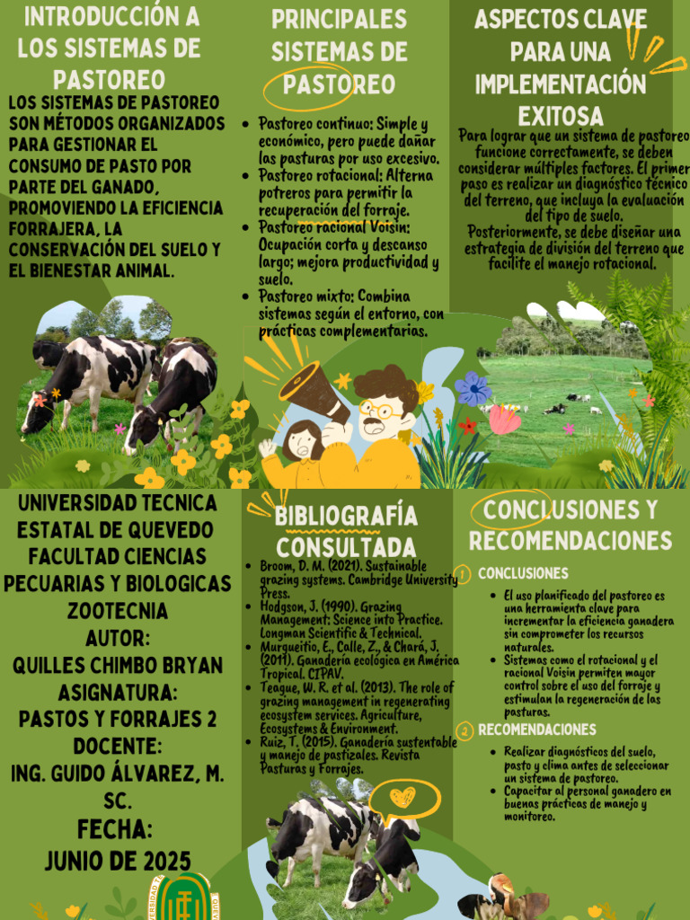 Sistemas de Pastoreo Eficientes | PDF | Pasto | Pasto