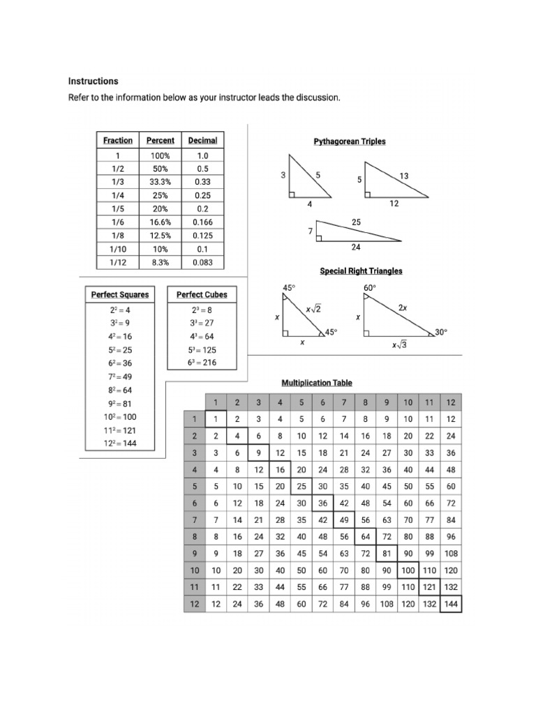 Math Mini-Tests - Digital SAT | PDF