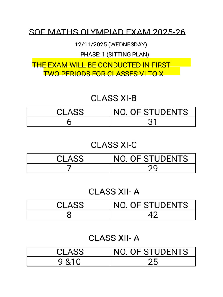 Sof Math Sitting Plan Phase11 | PDF