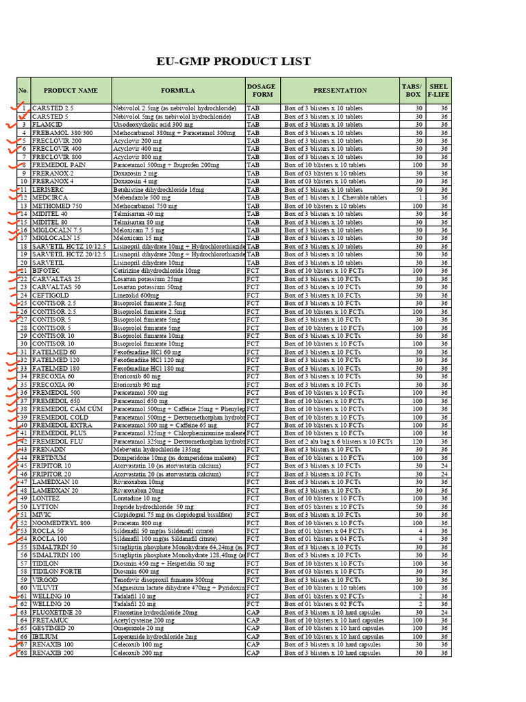 Temp - 1765373905237 - Product List 2025 | PDF | World Health ...