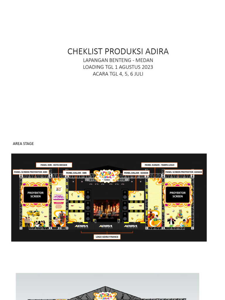 Adira Production Checklist Medan | PDF