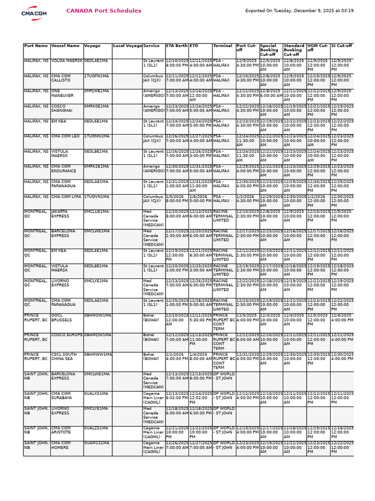 Cmacgm-Canada - Port - Schedules-20251209 - 031915 | PDF | Shipping ...