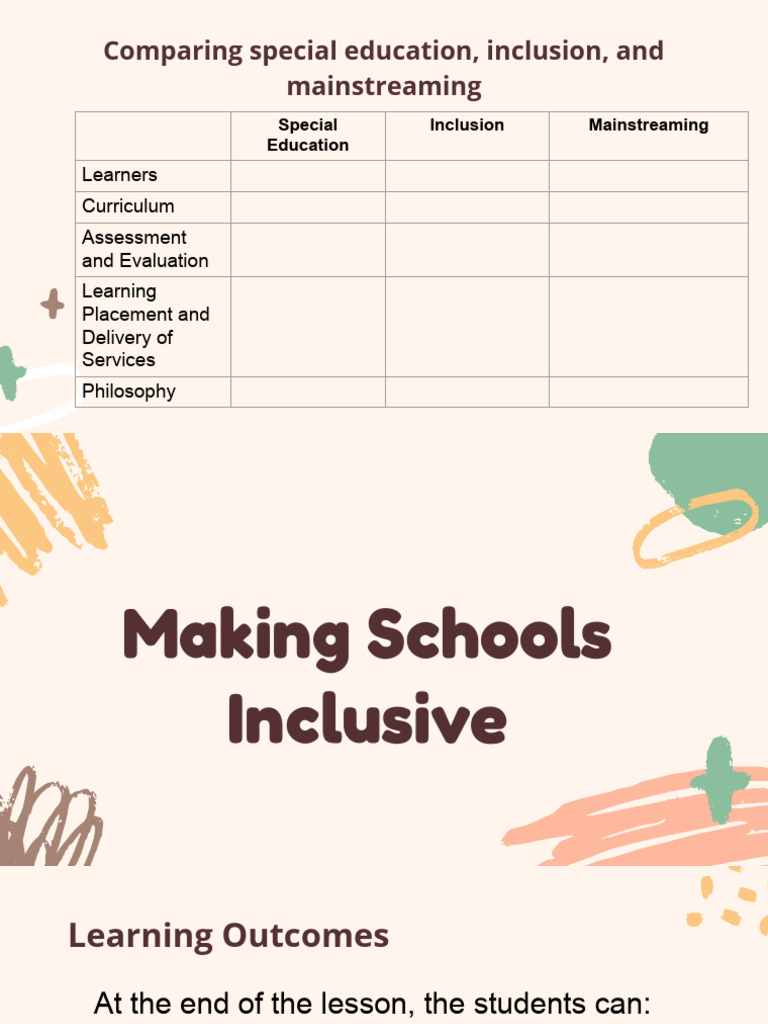 Special Education vs. Inclusion Explained | PDF | Inclusion (Education ...