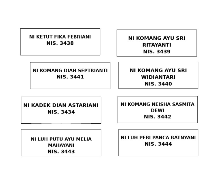 Nama Rapot 3 | PDF