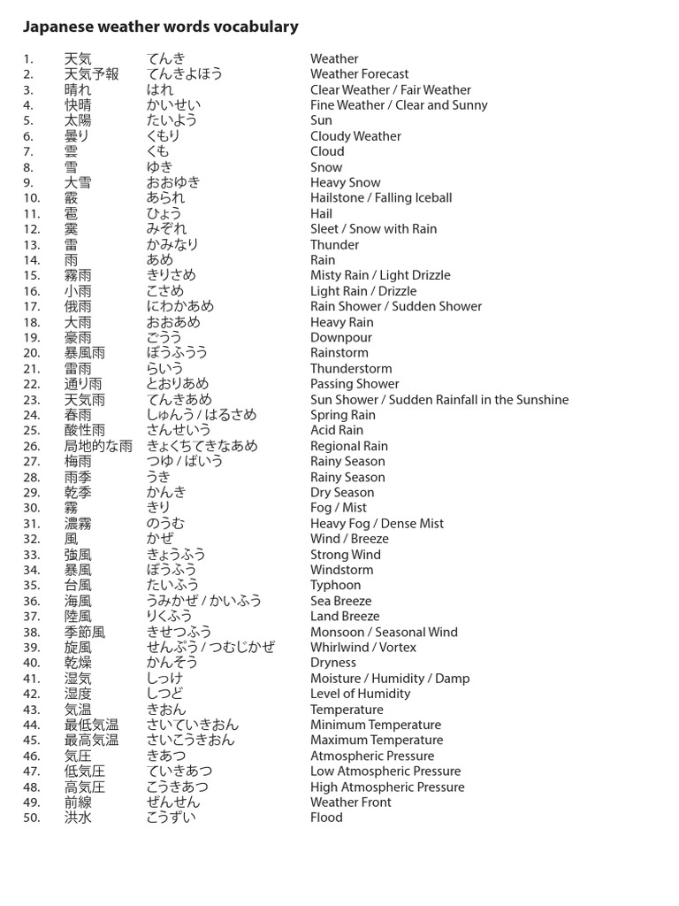 Japanese Weather Vocabulary Guide | PDF | Rain | Weather