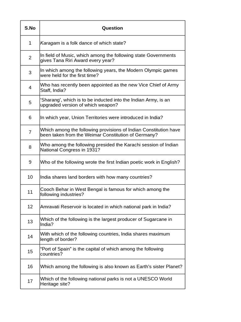 Indian General Knowledge Quiz Questions | PDF | Light