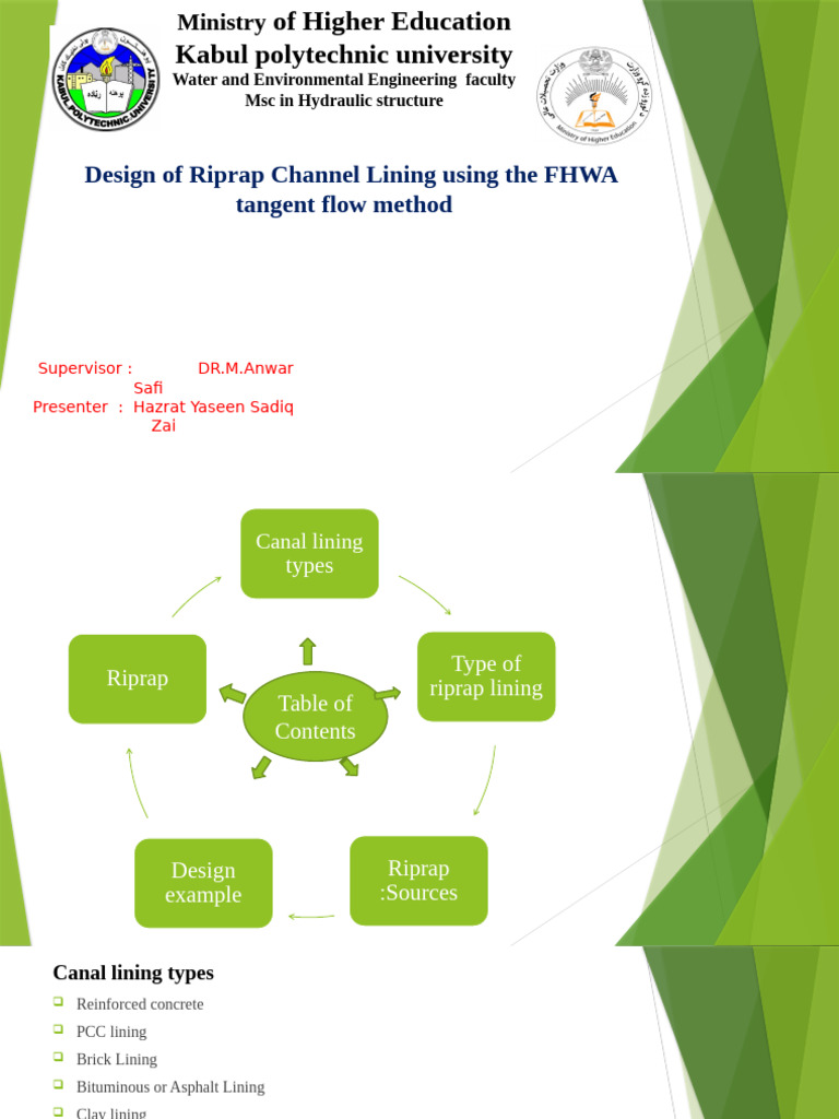 Riprop Channel Lining Design | PDF | Slope | Concrete