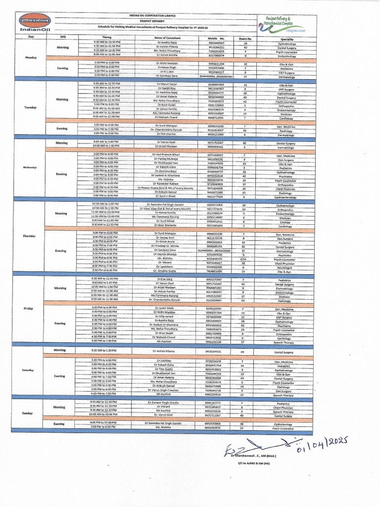 Visiting Doctors Schedule 2025 26 at PRH | PDF