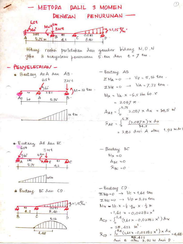 Contoh Dalil 3 Momen Dengan Penurunan | PDF