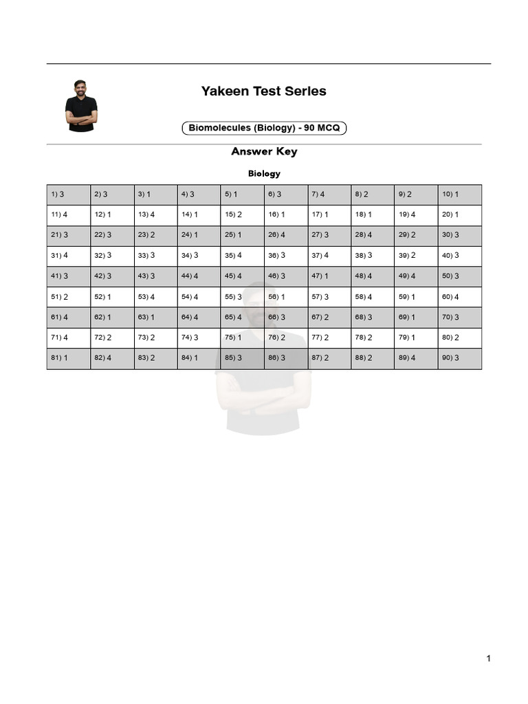 Biomolecules (Biology) - 90 MCQs - Answer - Key | PDF | Proteins ...