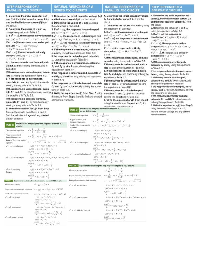 Ec Formula New | PDF