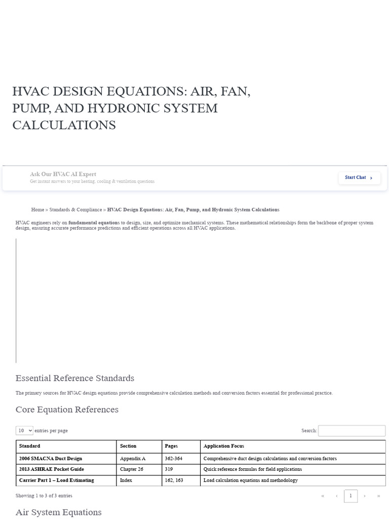 HVAC Design Equations - Air, Fan, Pump, and Hydronic System ...
