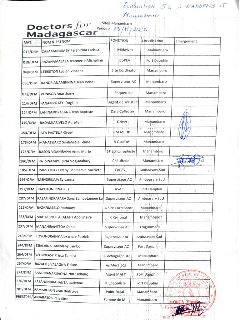 Lunch Le 13-11-25 DR Gybel 154 - DFM | PDF