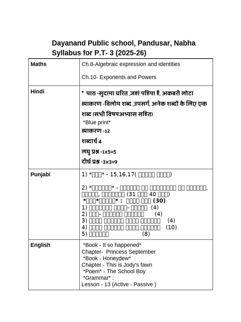 Syllabus For P.T 3 | PDF