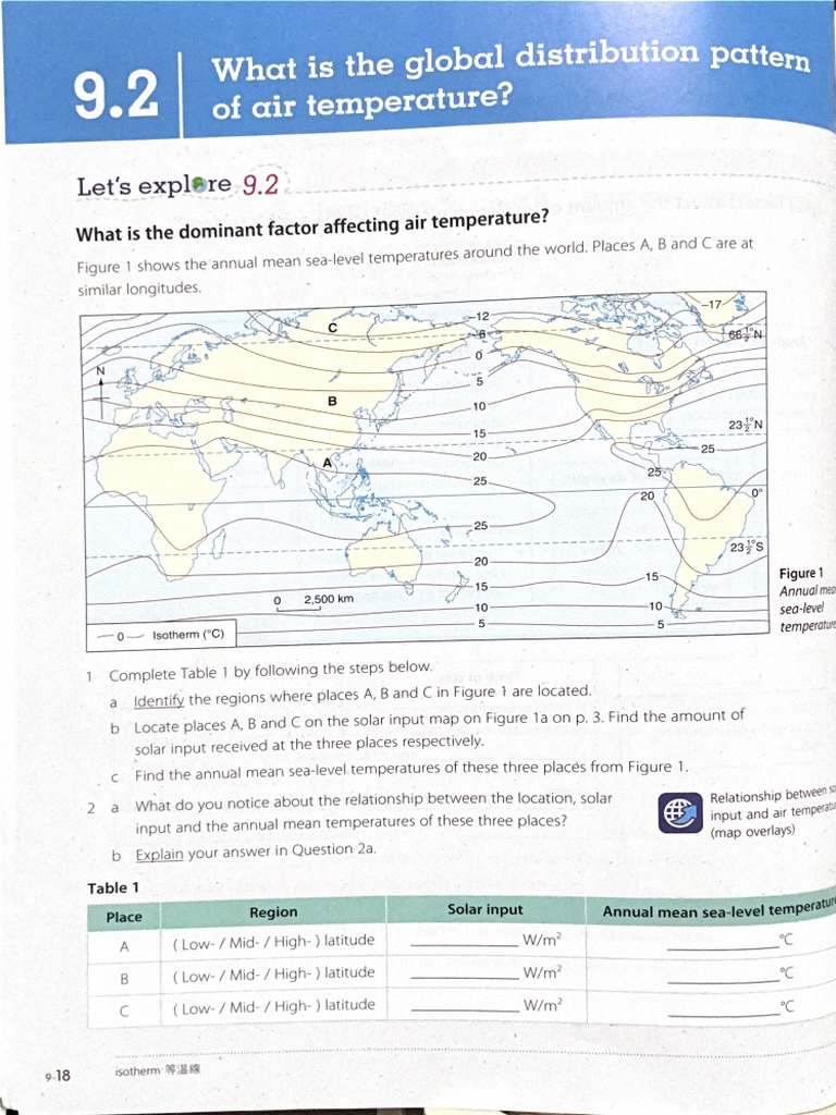 Geography Ch 9.2 | PDF