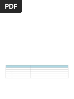 Certificate of Release to Service Explained | PDF