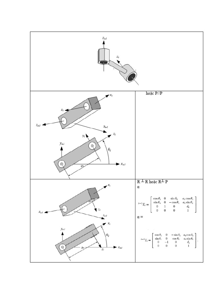 Bai Tap Robot | PDF