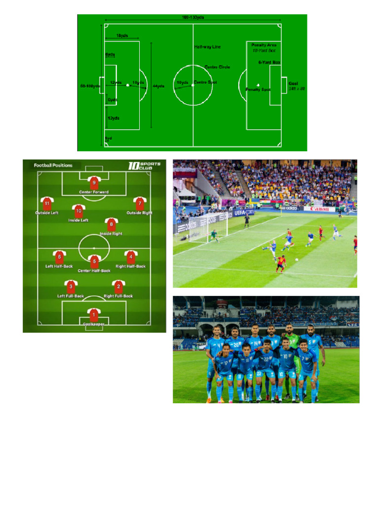 Football PE Images | PDF