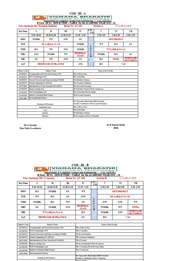 B.Tech CSE III Year SEM-II Time Table 2025-26 | PDF