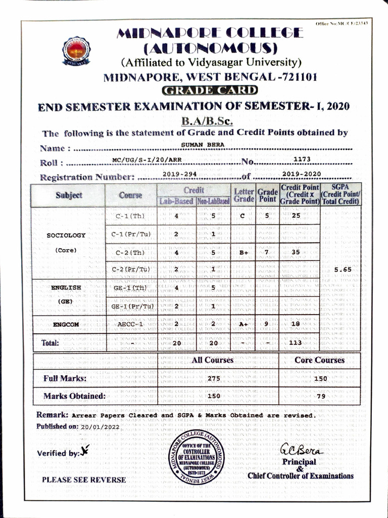 B.A Marks Sheet | PDF