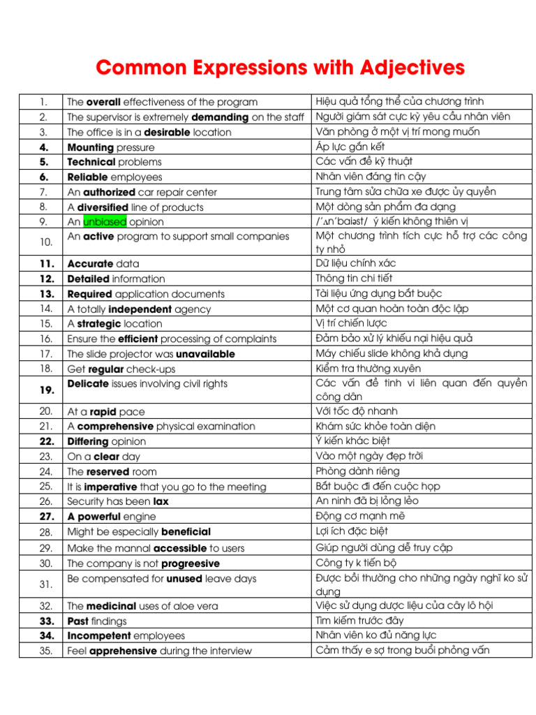 Common Expressions With Adjectives 7.6.2024 | PDF