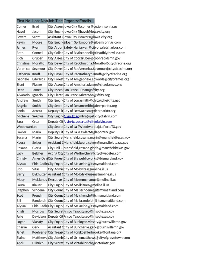 City & Town Officials | PDF