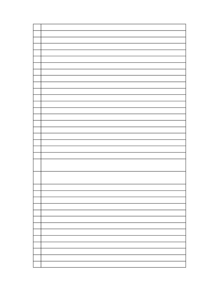 Document List (CSA Remote Audit) (1) (1) | PDF